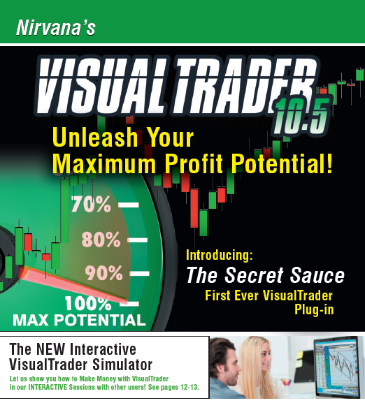 Upgrade to VisualTrader 10.5!